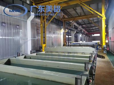 700 T/Monat Automatische Anodisierungslinie für Oberflächenbehandlungsausrüstung
