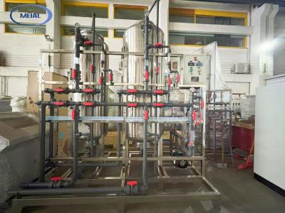 China ED Liquid Rectification Devices capaciteit 1500T/maand Te koop