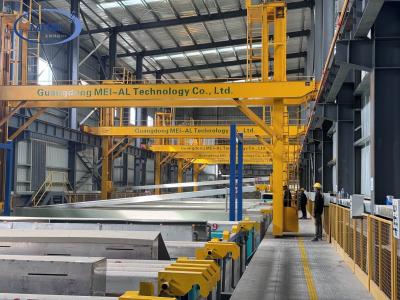 China 2000T/M Green Efficient Customizable Aluminum Anodizing Production Line for Solar Frames for sale