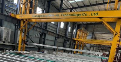 China Customization and Flexibility Automated Anodizing Line with 6500mm Max Profile Length and 8-12µm Anodizing Film Thickness for sale