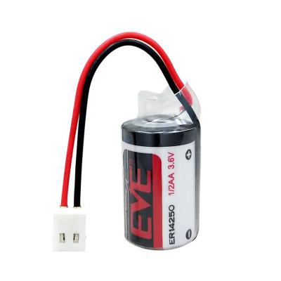 Cina ERZ-V14V241CS in vendita