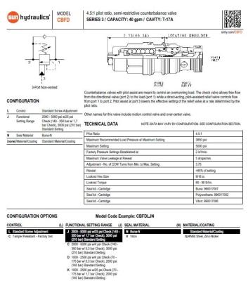 Cina VTP175L-14.4/5.1 in vendita