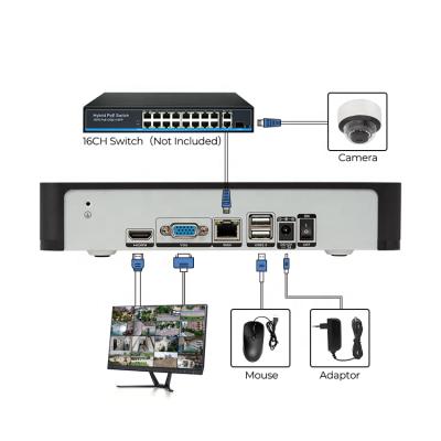 Cina LVR100S in vendita
