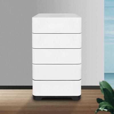 Cina AHS200-2 in vendita