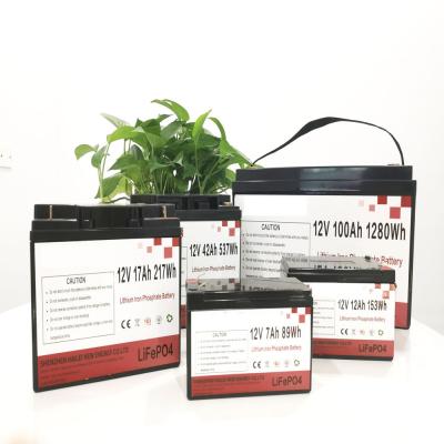 China 12VL175XLU for sale