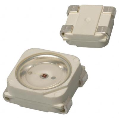 Cina Superficie Montata Verde Illuminazione LED 63lm Flusso luminoso 120° Angolo di visione 51 lm/W Efficienza in vendita