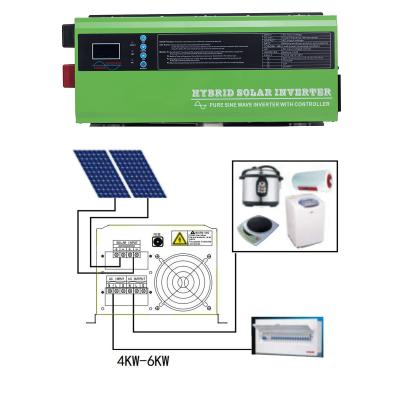 China 1/2/3/4/5/6KW UPS Inverter Charger DC AC Solar Hybrid Inverter with in built MPPT Solar Controllers Wenzhou Yueqing FACT for sale