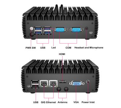 China MINI PC、Fanless Industrial PC, GTM-HYIPC201 for sale