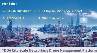 China TDOA Drone/UAV Detection and Jamming System for sale