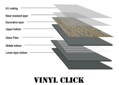 Cina Serratura di lusso Matte Brightness di clic delle mattonelle del vinile di anti slittamento a prova di fuoco del PVC in vendita