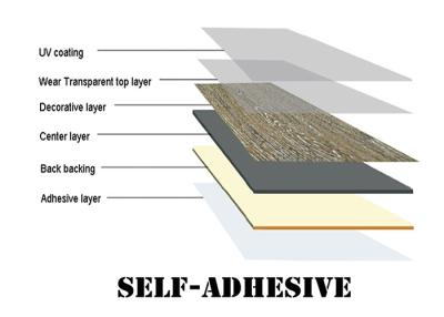 Cina Buccia di legno di sguardo del PVC e vinile del bastone che pavimenta 12