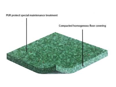 Cina pavimentazione omogenea 3mm dello strato del vinile di 2mm impermeabile per il bagno in vendita