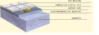 China PVC Conductive Flooring Roll 2m x 20m ESD Antistatic for Computer Room Clean Room for sale
