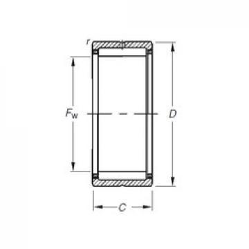 China Timken B-3420 needle roller bearings for sale