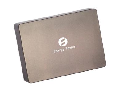 China Militärmachtspg.versorgungsteile lokalisierten DC zu DC-Konverter 30W Ertrag 12V XD30-12DB12-PEM zu verkaufen