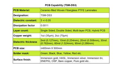 China TMS-DS3 High Frequency PCB with HASL, immersion silver, immersion tin, ENEPIG, OSP, bare copper, and pure gold for sale