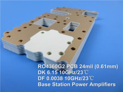 China High Frequency PCB for sale