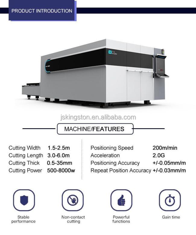 High quality China Factory Enclosed Fiber Laser Cutting Machine for Cut SS MS