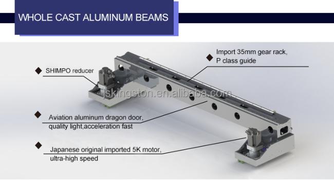 High quality China Factory Enclosed Fiber Laser Cutting Machine for Cut SS MS