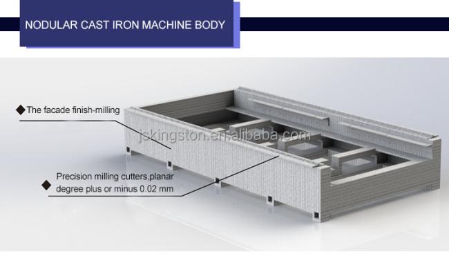 High quality China Factory Enclosed Fiber Laser Cutting Machine for Cut SS MS