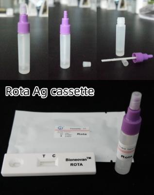 Cina Test rapido di sensibilità agli antigeni del gruppo A del rotavirus in oro colloidale in vendita