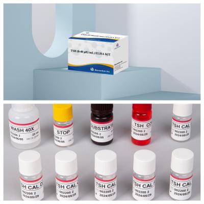 중국 TSH (량적) 민감하고 특수한 ELISA 검사 키트 갑상선 질환 판매용