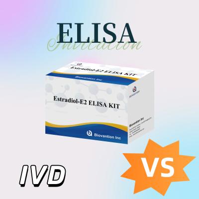 중국 Biovantion 에스트라디올 양적 96-well 판 테스트 키트 판매용