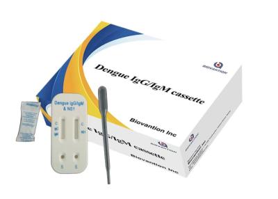 dengue ns 1 antigen