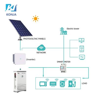 Cina KonJa Casalinga IP50 Grado A Batteria Cella Profondo Ciclo 51.2v 300Ah 15.36kWh Batteria solare a parete con schermo in vendita