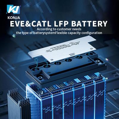 Китай KonJa Воздушное охлаждение 20FT 768Vdc 1MWh глубокий цикл батарея Система хранения энергии 400Vac контейнер батарея продается