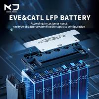 China Liquid-Cooling 3.72MWh Containerized Battery Energy Storage System for sale
