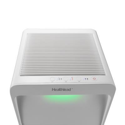 Cina Purificatore dell'aria della camera da letto dell'esposizione del COV PM2.5 per i fumatori dei capelli degli animali domestici di allergie delle case in vendita
