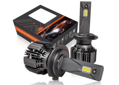 China H7 LED Headlight Bulbs for sale