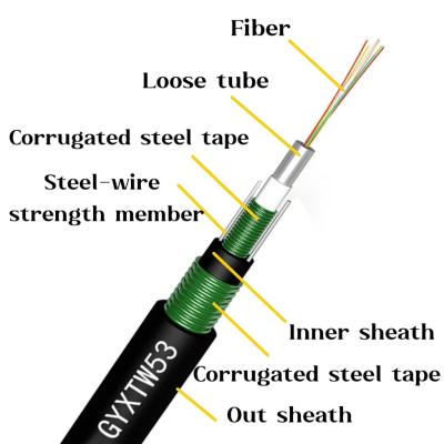 中国 2 4 6 12 24コア 直接埋葬 外部 鋼鉄 装甲 ファイバー オプティカル ケーブル 販売のため