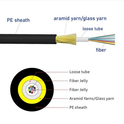 China 4 8 12 Core GYFXTH Unitube Glass Yarn Aramid yarn Non Metallic Optical Fiber Cable JET fibre optic cables for sale