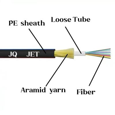 China 4 8 12 Core GYFXTH Unitube Glass Yarn Aramid yarn Non Metallic Optical Fiber Cable JET fibre optic cables for sale