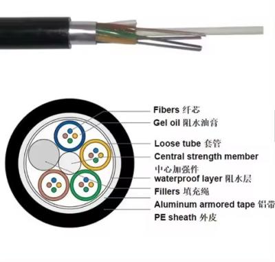 China 72 Core GYTA GYTS Internet Telecommunication Network With Stranded Wire Armored Optical Fiber Cable for sale