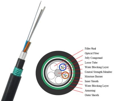 China GYTA53 4 to 144 Core Armored Outdoor Fiber Optic Cable Direct Burial Double Jacket for sale
