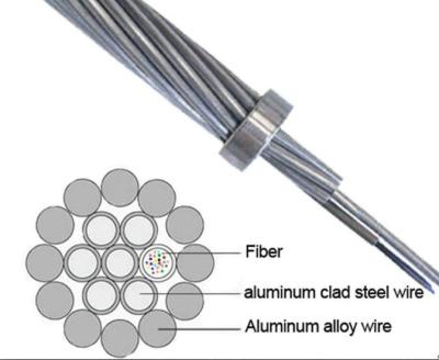Cina Central AL-Covered Stainless Steel Tube OPGW Fiber Optic Cable in vendita