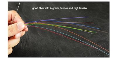 Cina Cavo a fibre ottiche non corazzato della metropolitana dell'unità di GYFXY MDPE 5.5mm in vendita