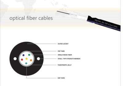 Cavo a fibre ottiche della metropolitana dell'unità di rinforzo KFRP della guaina con filato di vetro