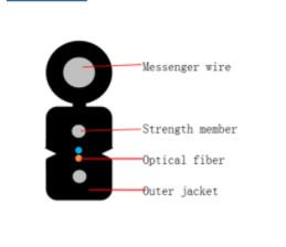China Self-Supporting Outdoor Indoor Steel Messenger Wire FRP G657A FTTH Drop Fibra Optica 1 2 4 Core Fiber Optic Cable for sale