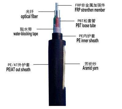 Cina guaina aerea autosufficiente del cavo a fibre ottiche FRP del centro di Armoring 24 della portata di 100m in vendita