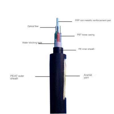 Китай Кабель ядра ADSS OFC Armoring 48 пяди двойной куртки мини продается
