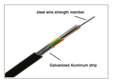 China Outdoor Gyta Duct Layer Stranded Optical Fiber Cable Overhead for sale
