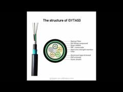 2- 288 Core Moisture Resistant Steel Tape Armoured GYTA53 Fiber Optic Cable For Underground
