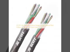 GCYFY Air-Blast Duct Micro Single-Mode Glasvezelkabels 24 48 96 144 Groottes Gebruikt FTTH