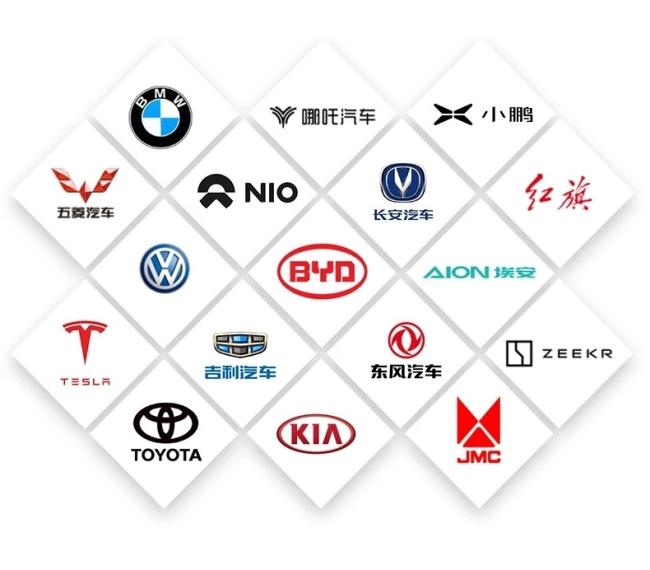  Stock Tank 300 2024 Crossover SUV 2.0t Traverser Challenger Conqueror Petrol Car