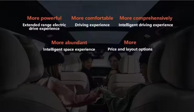 2024 Presale New Hybrid Li Auto L6 2024 Luxury Electric Car 4WD Lixiang L9 L8 L7 L6 Hybrid EV SUV Li L6 New Energy Vehicles