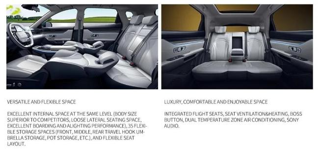2023 Jietu Dasheng 1.6t DCT King Plus SUV